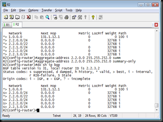 PandaeatsBamboo: BGP – aggregate-address